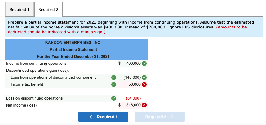 Solved Exercise 4-8 (Static) Discontinued operations; | Chegg.com