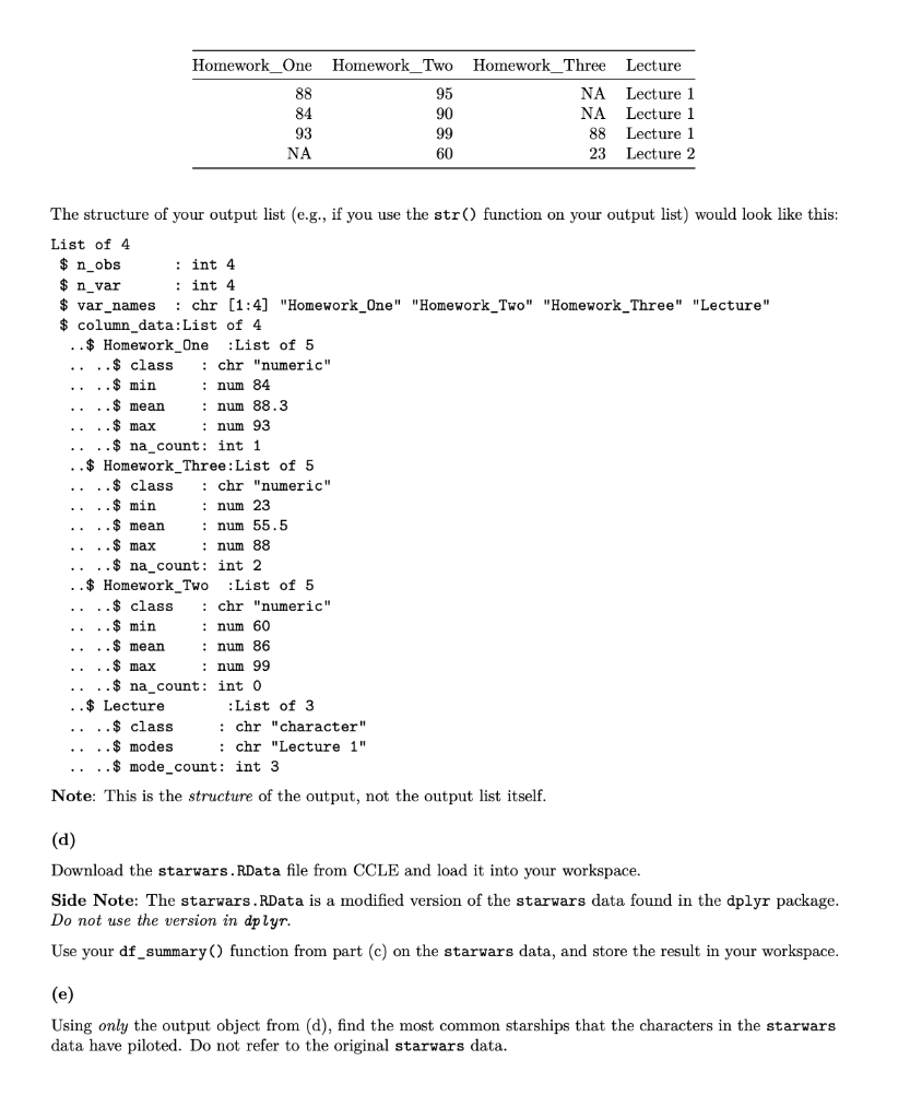 Question 5 The objective of this question is to give | Chegg.com