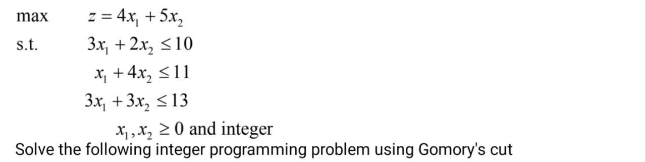 Solved max s.t. | Chegg.com