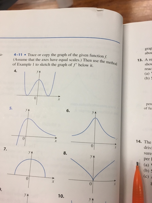 Solved Trace Or Copy The Graph Of The Given Function F 