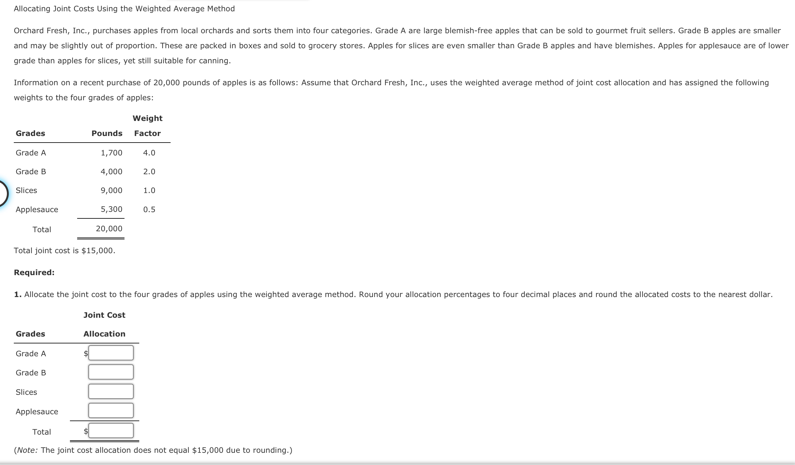 Solved Allocating Joint Costs Using the Weighted Average | Chegg.com