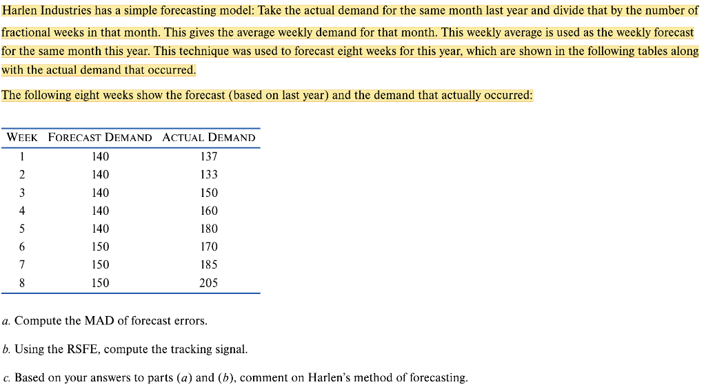 Solved Harlen Industries has a simple forecasting model: | Chegg.com