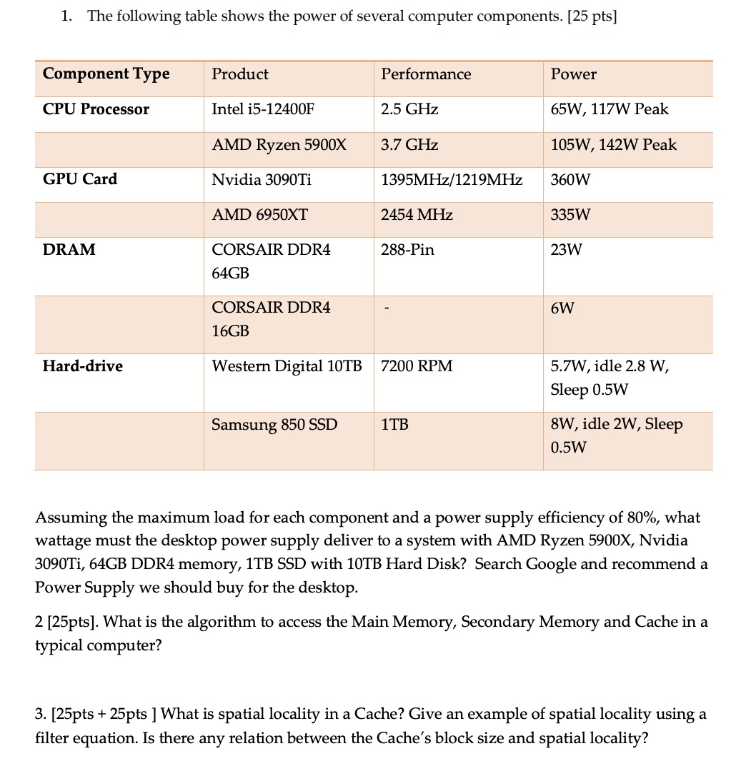 1. The following table shows the power of several | Chegg.com