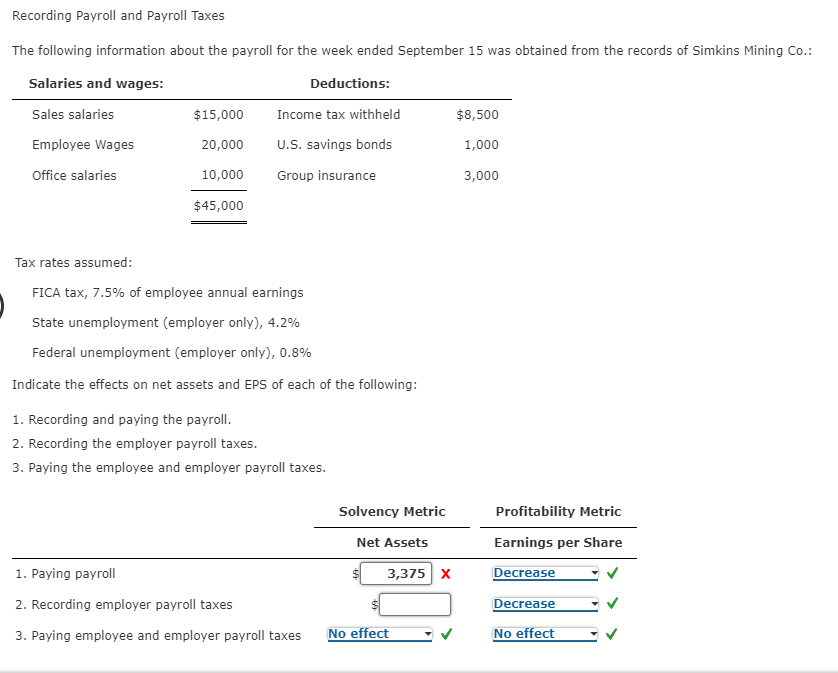 Solved Recording Payroll And Payroll Taxes The Following Chegg