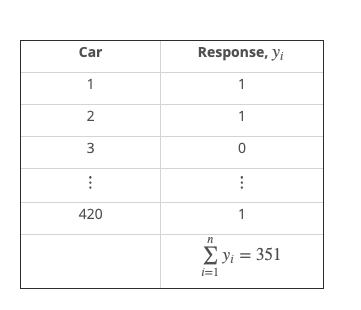 Solved he Traffic and Highway Patrol Command is concerned | Chegg.com
