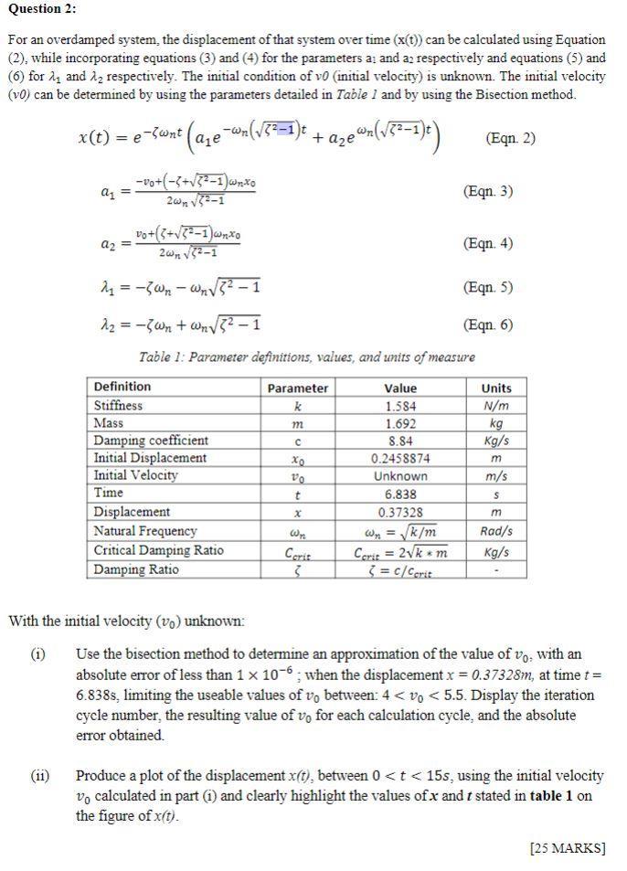 Solved Question 2: For an overdamped system, the | Chegg.com