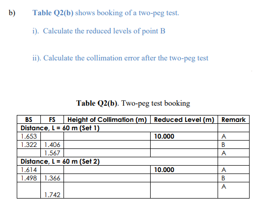 Solved b) Table Q2(b) shows booking of a two-peg test. i). | Chegg.com