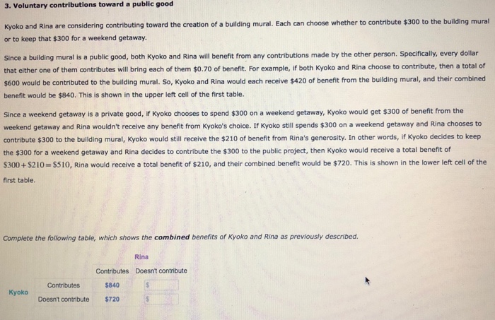Solved 3. Voluntary contributions toward a public good Kyoko | Chegg.com