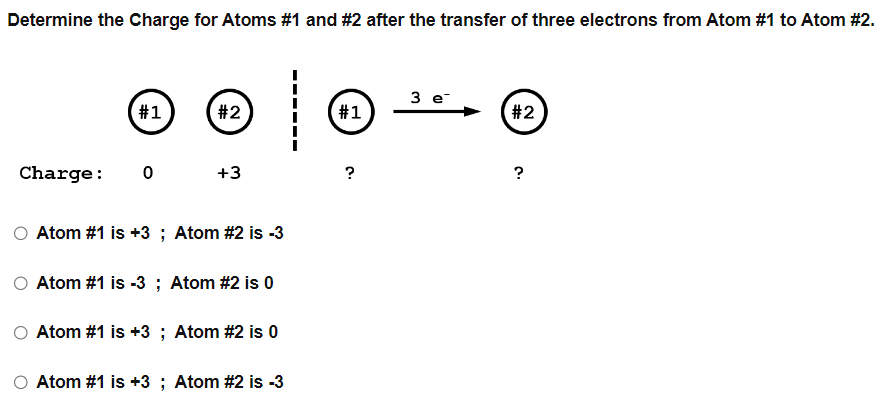 Solved Determine the Charge for Atoms \#1 and \#2 after the | Chegg.com