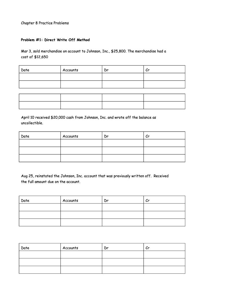 Solved Chapter 8 Practice Problems Problem #1: Direct Write | Chegg.com