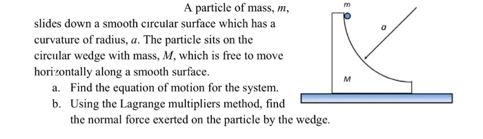 Solved A particle of mass, m., slides down a smooth circular | Chegg.com