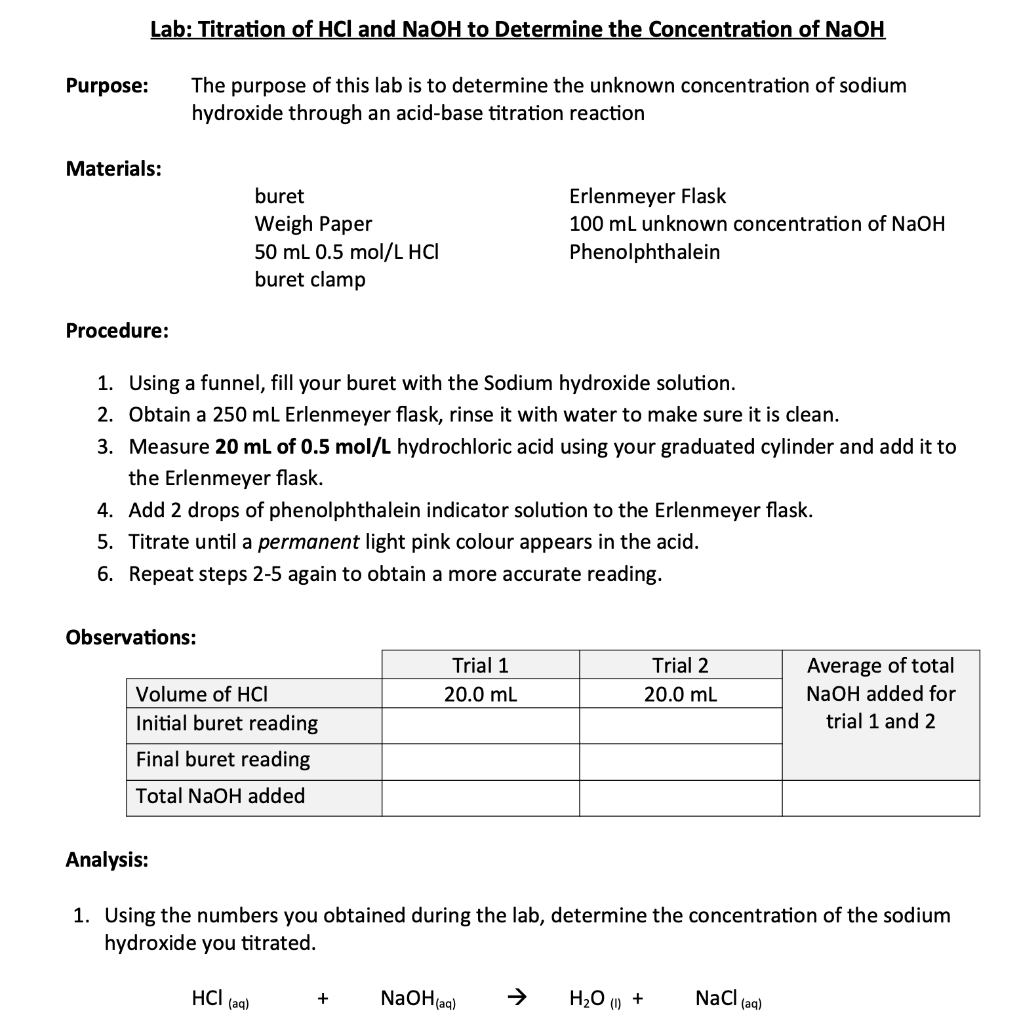 Solved Lab: Titration of HCl and NaOH to Determine the | Chegg.com