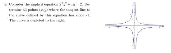 Solved 5. Consider the implicit equation x2y2+xy=2. | Chegg.com