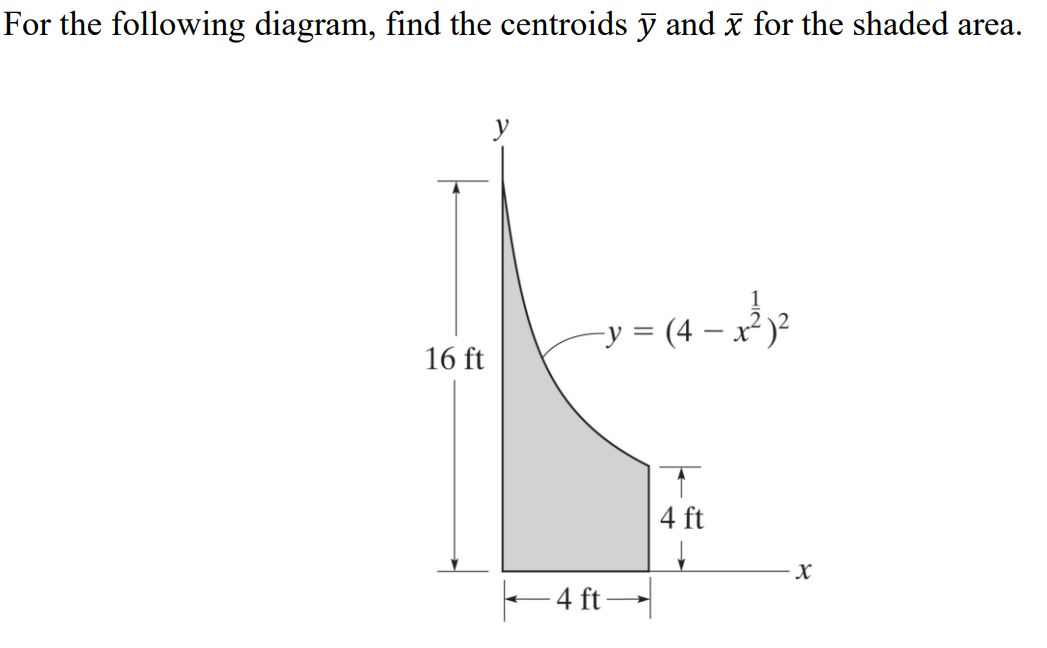 Solved For the following diagram, find the centroids y and ž | Chegg.com