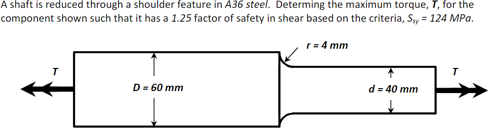 Solved A shaft is reduced through a shoulder feature in A36 | Chegg.com