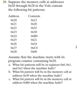 Solved Hello, I am doing some computer engineering question | Chegg.com
