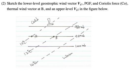 (2) Sketch the lower-level geostrophic wind vector | Chegg.com