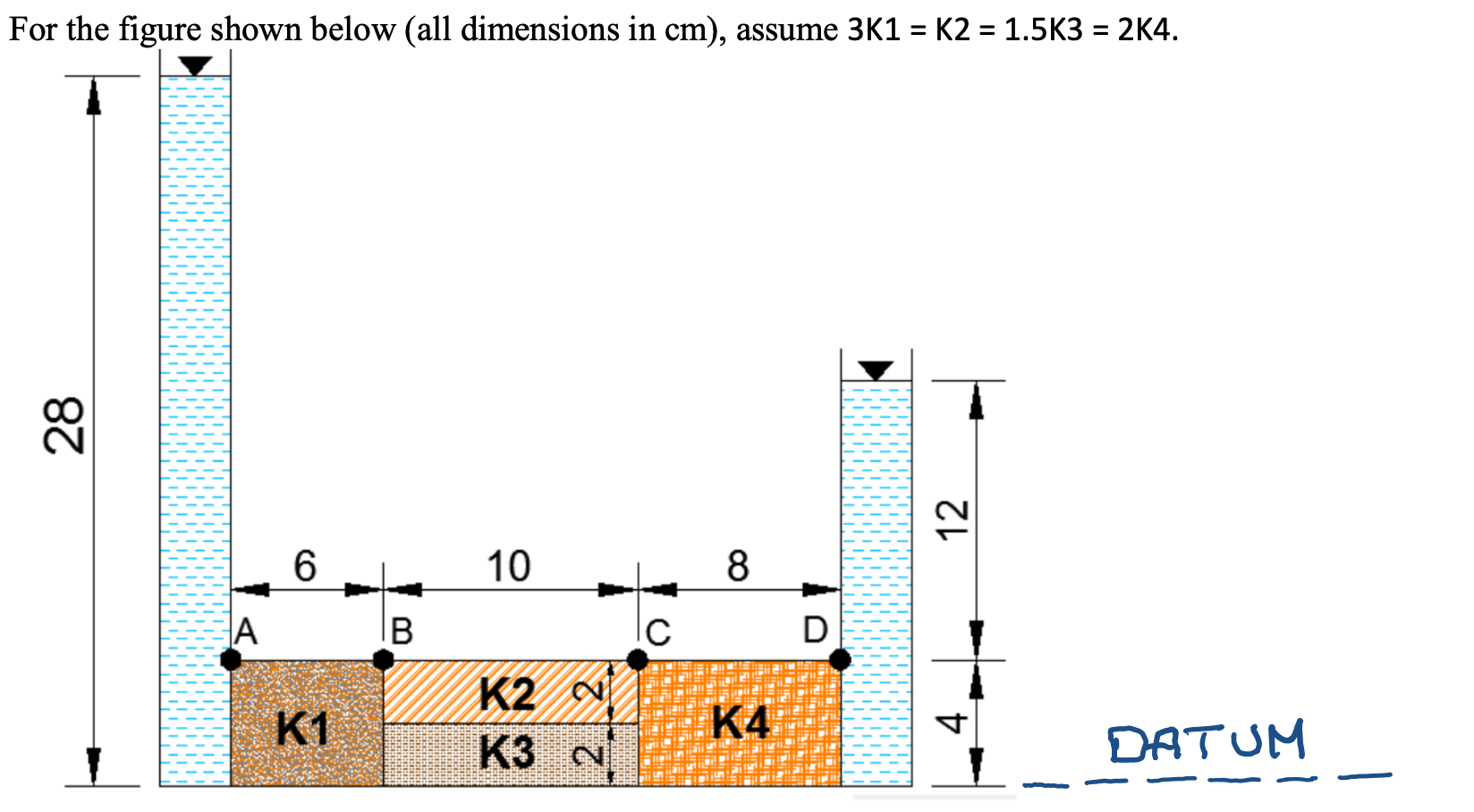 Solved Find: The total head and Pressure head at | Chegg.com