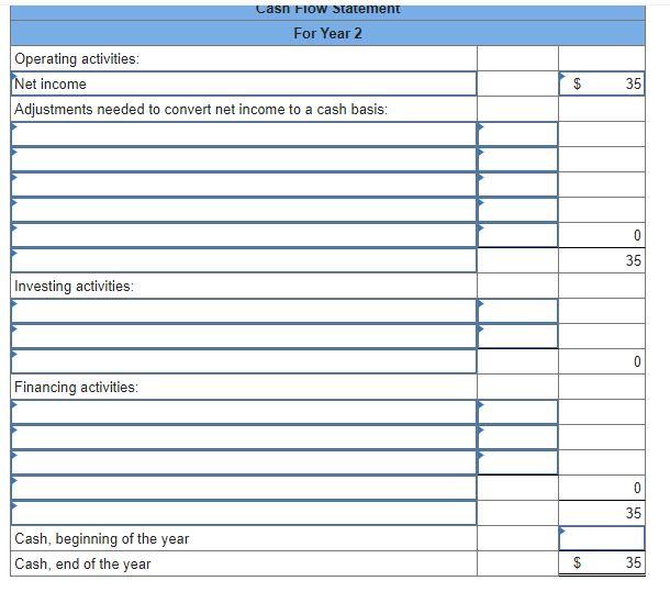 Solved Comparative financial statement data for Carmono | Chegg.com