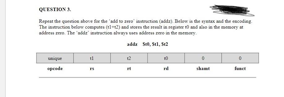 Solved Modify The Single Cycle Datapath By Implementing The
