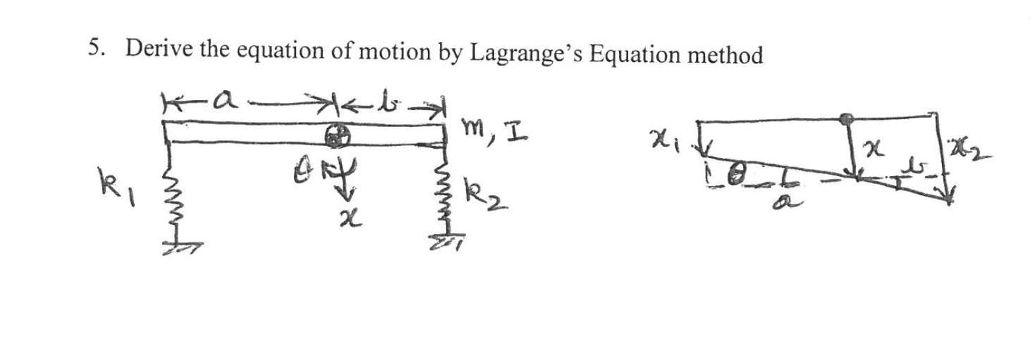Solved 5. Derive the equation of motion by Lagrange's | Chegg.com