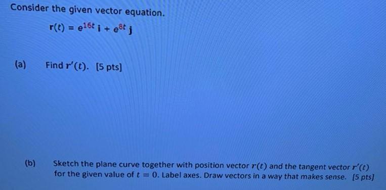Solved Consider the given vector equation. r(t) = e16+ i + | Chegg.com
