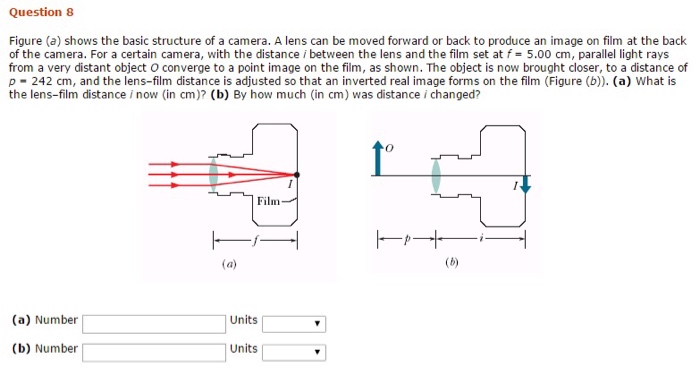 Solved Figure (a) shows the basic structure of a camera. A | Chegg.com