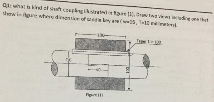 Solved Q1: what is kind of shaft coupling illustrated in | Chegg.com