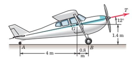 Solved 6. An aircraft engine test on the ground is to be | Chegg.com