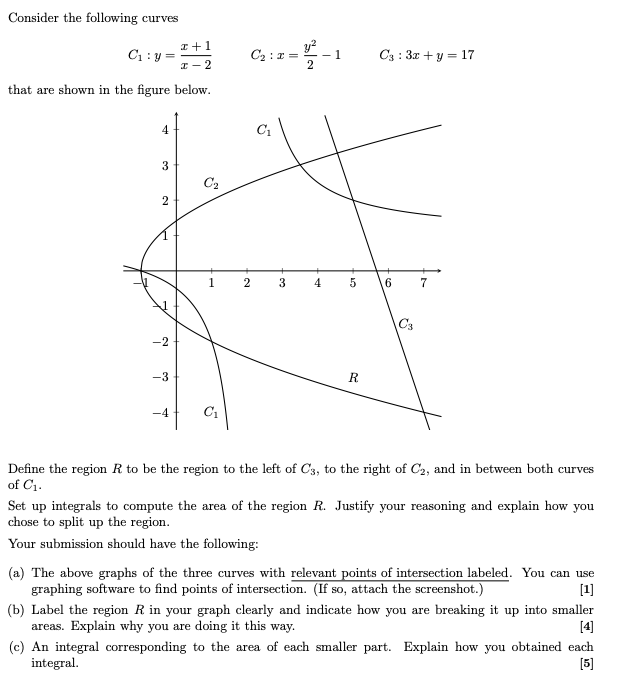 Solved Consider the following curves y2 C2: = -1 1 C3 : 3x + | Chegg.com