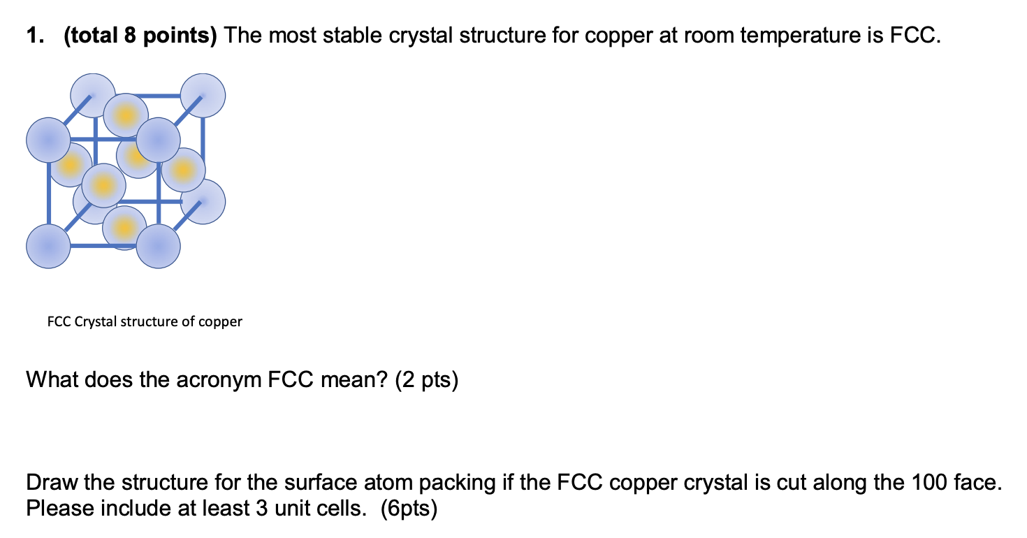 Solved 1. (total 8 points) The most stable crystal structure | Chegg.com