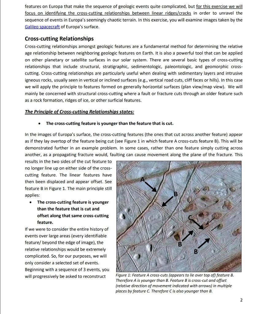 Solved What do we have here? This assignment starts out with | Chegg.com