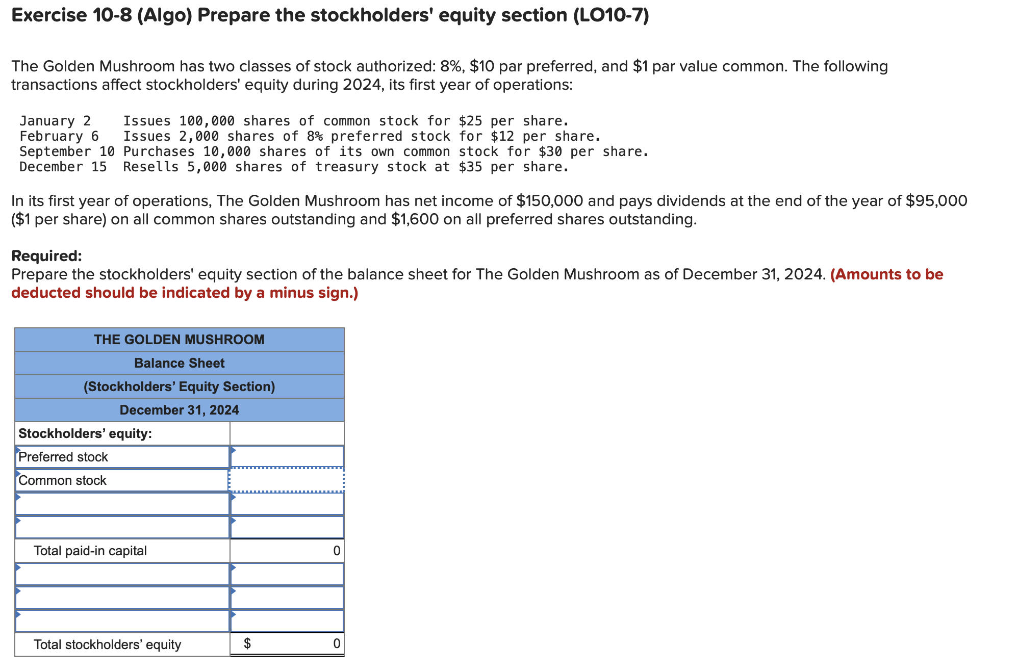 Solved Exercise 10-8 (Algo) ﻿Prepare the stockholders' | Chegg.com