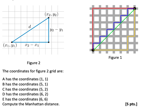 Q3. Define and differentiate between Euclidean and | Chegg.com