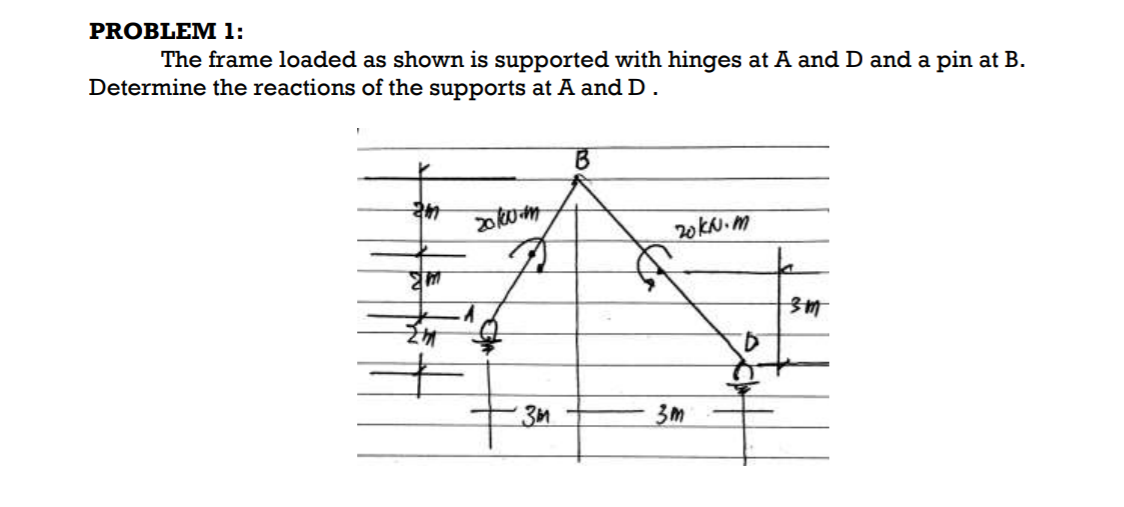Solved PROBLEM 1: The frame loaded as shown is supported | Chegg.com