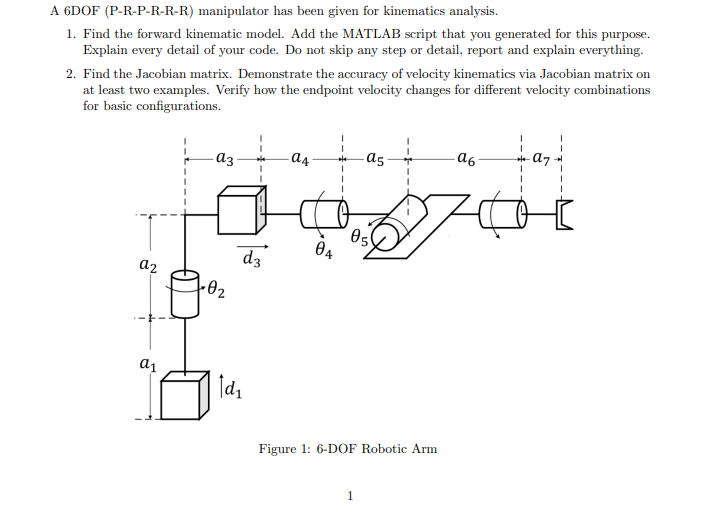 A 6DOF (P-R-P-R-R-R) ﻿manipulator has been given for | Chegg.com