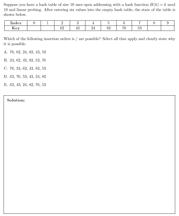 Solved Suppose you have a hash table of size 10 uses open | Chegg.com
