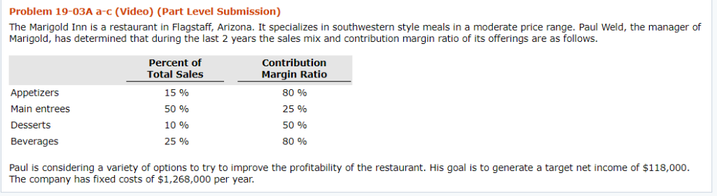 Solved Problem 19-03A a-c (Video) (Part Level Submission) | Chegg.com