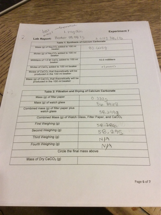 Solved Experiment 7 1, Table 1i Synthesis of Calcium | Chegg.com