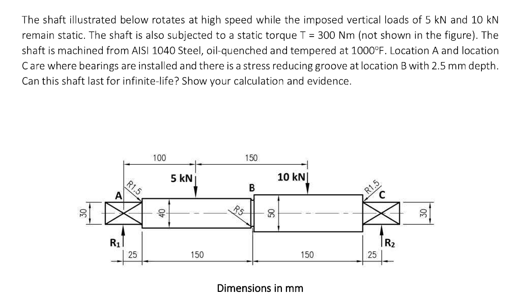 Solved The shaft illustrated below rotates at high speed | Chegg.com