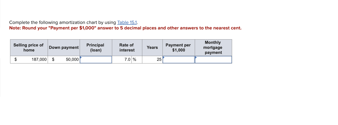 Solved Complete the following amortization chart by using | Chegg.com Solved Complete the following amortization chart by using | Chegg.com
