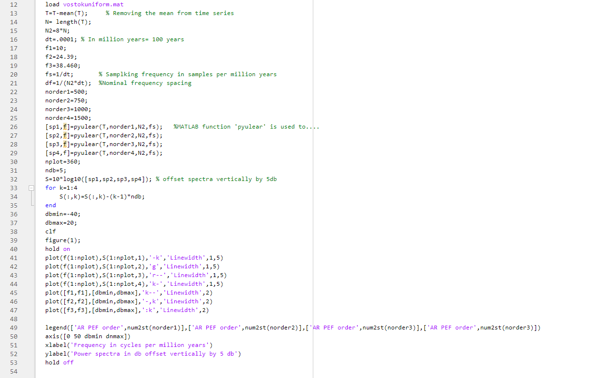 I need some serious help with line 41 in my script. | Chegg.com