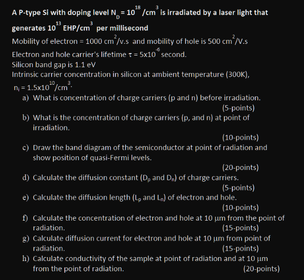 Solved A P-type Si with doping level ND=1018/cm3 is | Chegg.com