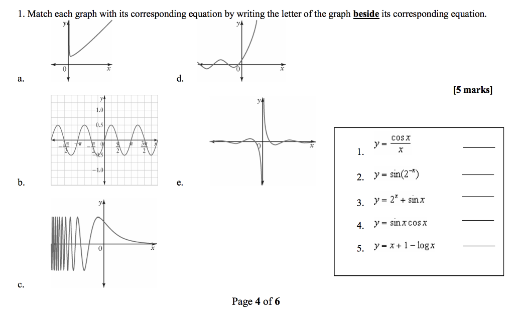 Solved 1 Match Each Graph With Its Corresponding Equation