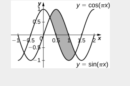 Solved FInd the volume, y = cos(pix), y = sin(pix), x=1/4, | Chegg.com