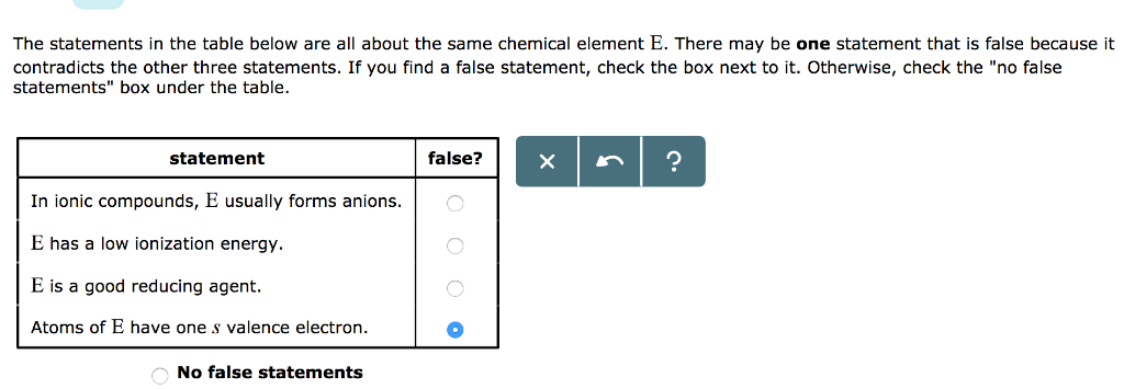 Solved The statements in the table below are all about the | Chegg.com