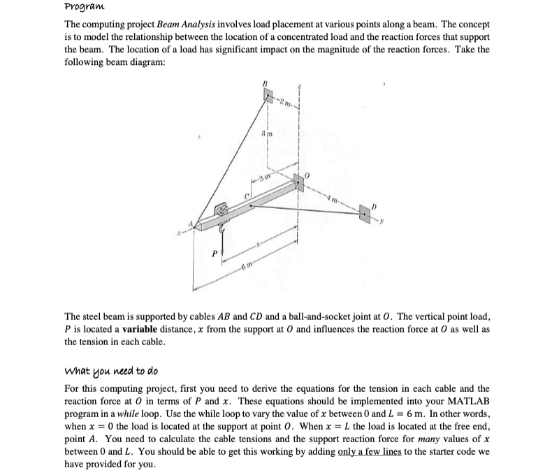 Solved Program The computing project Beam Analysis involves | Chegg.com