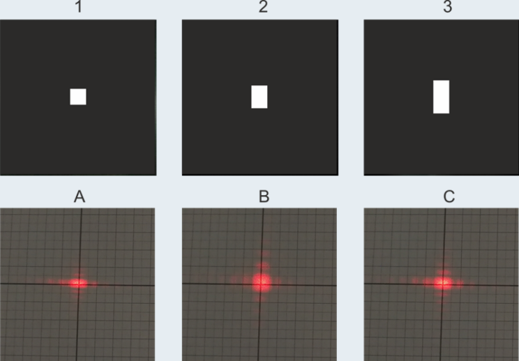 Solved How can the grating constant be found using the | Chegg.com