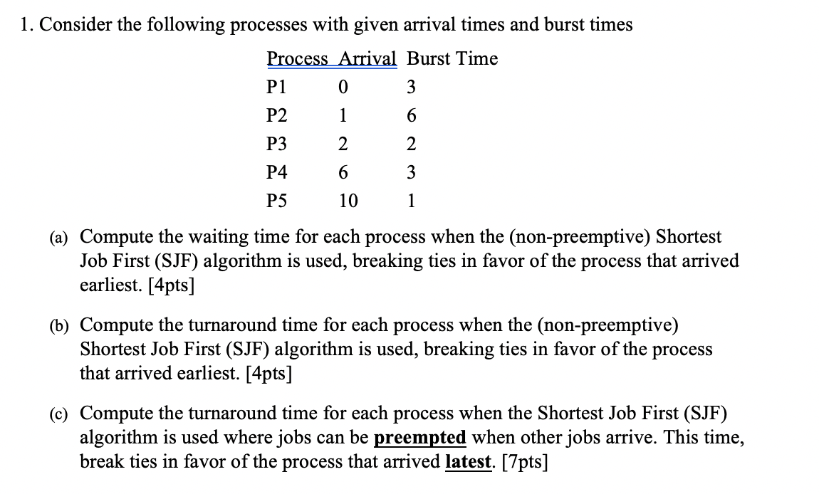 Solved 1. Consider the following processes with given | Chegg.com
