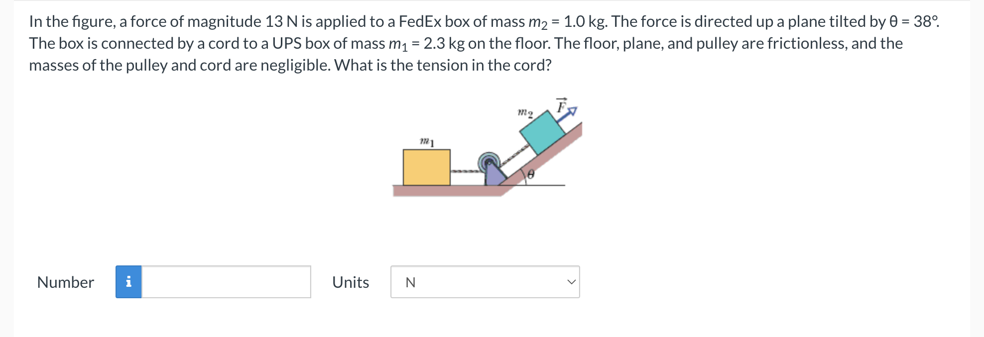 Solved In the figure, a force of magnitude 13 N is applied | Chegg.com